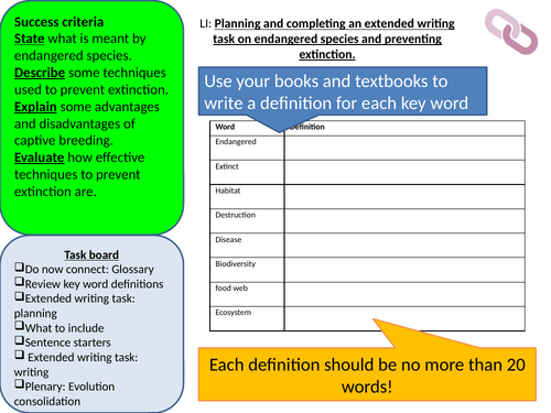 KS3 Evolution Extended writing task lesson | Teaching Resources