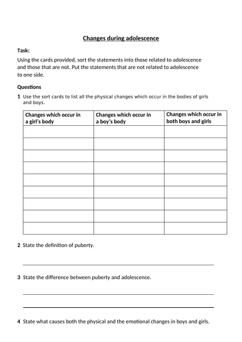 KS3 Puberty and adolescence | Teaching Resources