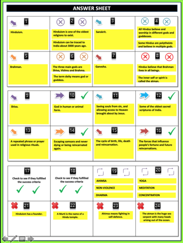 Christmas Fun for 2024 KS2 Students | Teaching Resources