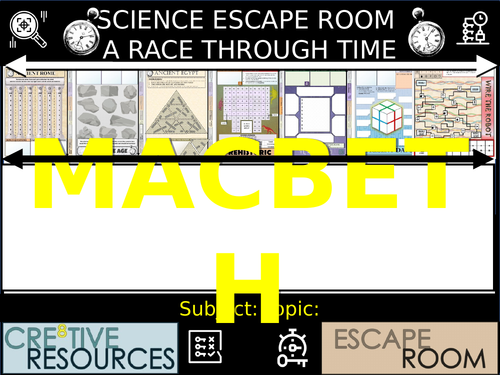 Macbeth | Teaching Resources