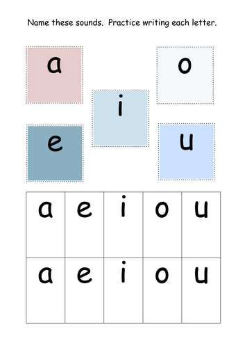 Making CVC Words | Teaching Resources