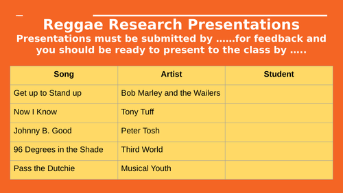 Reggae research presentations - home learning | Teaching Resources