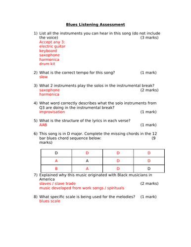 Blues Listening questions | Teaching Resources