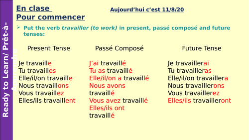 10.1 Qu’est-ce que tu veux faire dans la vie? | Teaching Resources