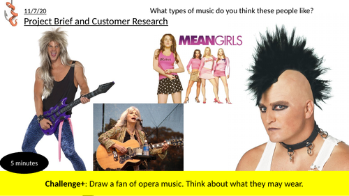 Key Stage 3 - Graphics Product | Teaching Resources