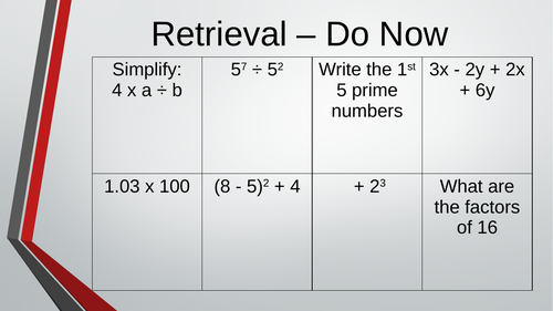 Edexcel GCSE Foundation Unit 2 - Algebra | Teaching Resources