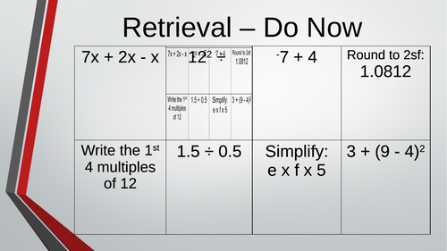 Edexcel GCSE Foundation Unit 2 - Algebra | Teaching Resources