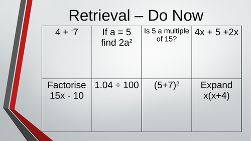 Edexcel GCSE Foundation Unit 2 - Algebra | Teaching Resources