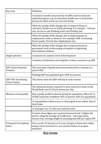 Development Dynamics | Teaching Resources
