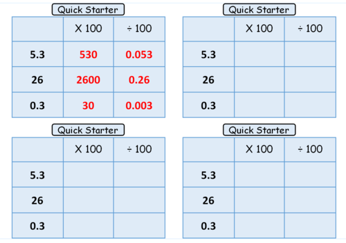 Quick Starter cards Pack 2 | Teaching Resources