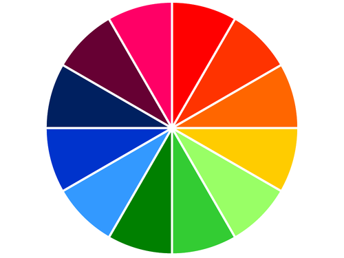 IKEA Wheel Template | Teaching Resources