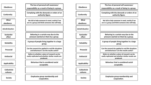 GCSE psychology [edexcel]- mock preparation/ social influence revision ...