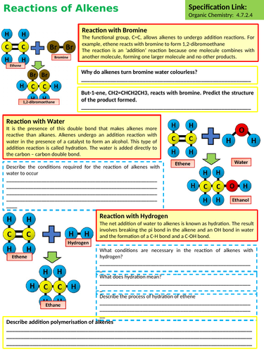 KS4 AQA GCSE Chemistry (Science) Reactions of Alkenes Lesson & Activities | Teaching Resources