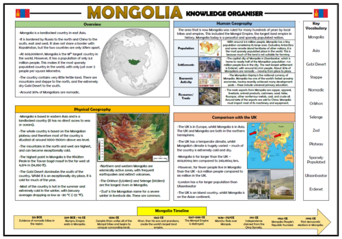 Mongolia Knowledge Organiser - Geography Place Knowledge! | Teaching ...