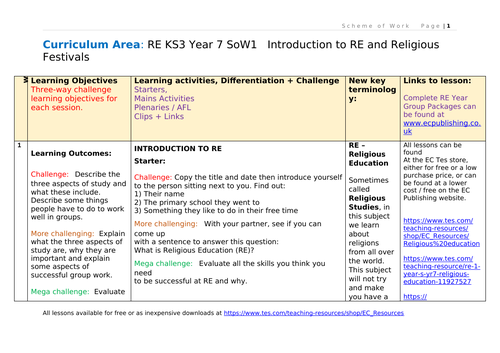Complete Year 7 RE Schemes of Work | Teaching Resources