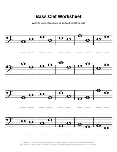 BTEC Music (Tech Award) Theory Lessons | Teaching Resources