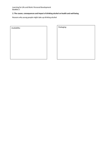 LLW GCSE Booklet Personal Development | Teaching Resources