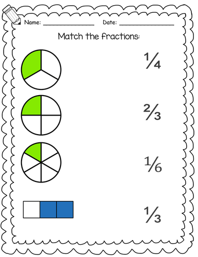Year 3 fractions and fractions of numbers | Teaching Resources