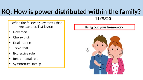 AQA GCSE Sociology Families and Households | Teaching Resources