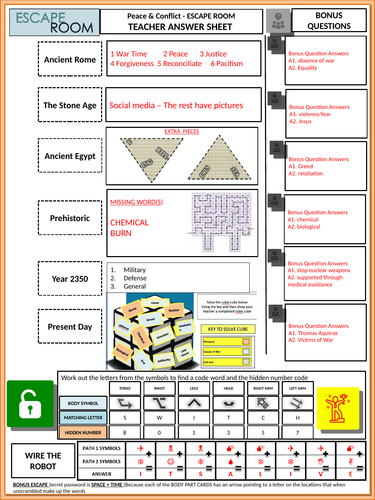 Peace and Conflict Escape Room | Teaching Resources