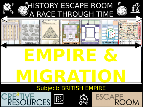 Empire and Migration Escape Room | Teaching Resources