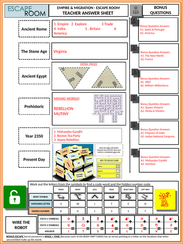 Empire and Migration Escape Room | Teaching Resources