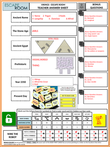 Vikings History Escape Room | Teaching Resources