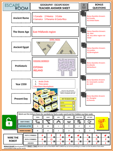 Geography Escape Room | Teaching Resources