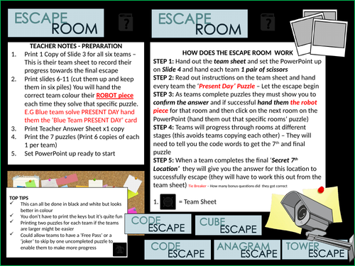 Trigonometry Maths Games Escape Room | Teaching Resources