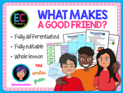 Friendship KS2 PSHE | Teaching Resources