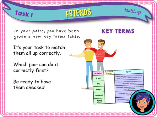 Friendship KS2 PSHE | Teaching Resources
