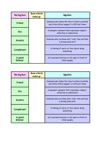 Friendship KS2 PSHE | Teaching Resources