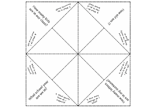 Friendship KS2 PSHE | Teaching Resources