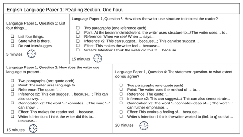 English Language Help | Teaching Resources