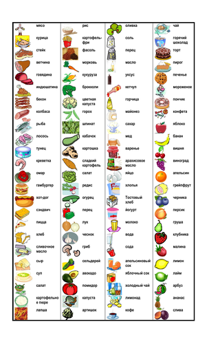 еда (Food in Russian) Desk Mat | Teaching Resources