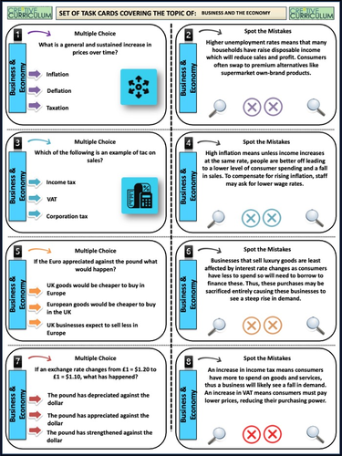 Business and the Economy | Teaching Resources