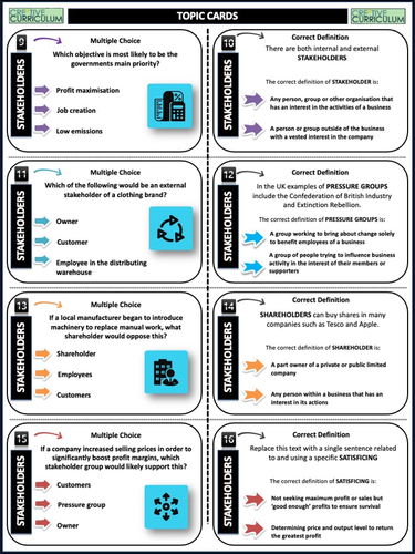 Business and Stakeholders | Teaching Resources