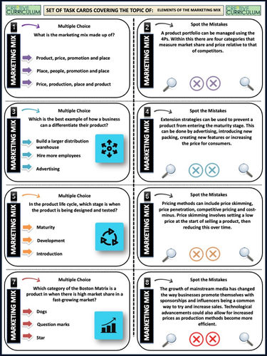 Marketing Mix - GCSE Business | Teaching Resources