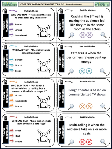 Dramatic Works and Theories | Teaching Resources