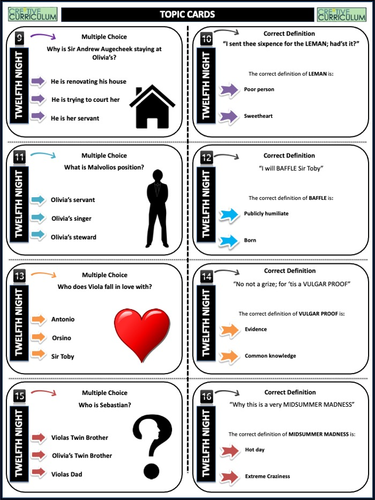 Twelfth Night - English Revision | Teaching Resources