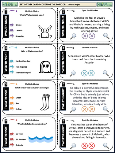Twelfth Night - English Revision | Teaching Resources