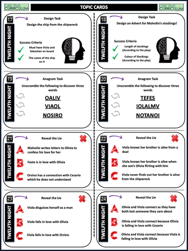 Twelfth Night - English Revision | Teaching Resources