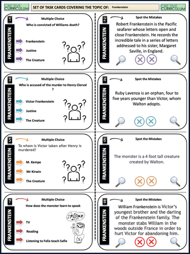 Frankenstein Task cards | Teaching Resources