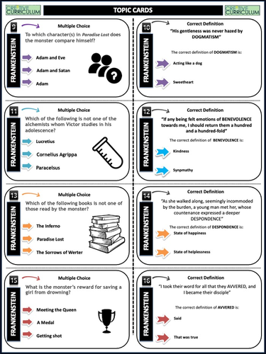 Frankenstein Task cards | Teaching Resources