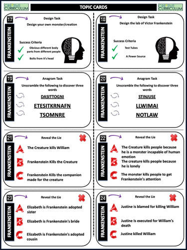 Frankenstein Task cards | Teaching Resources
