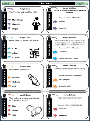 The Crucible - English Revision | Teaching Resources