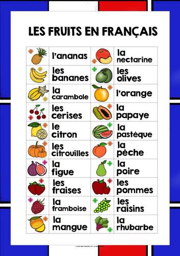 List Of All Fruits And Vegetables In French Bilingual English & French