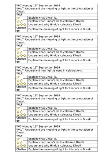 Diwali / Divali Lesson - Year 2 - Flipchart, Video Link and Questions ...