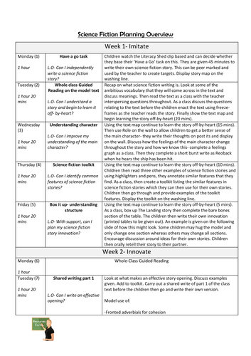 English- Science Fiction Whole Unit Plan Year 5/6 | Teaching Resources