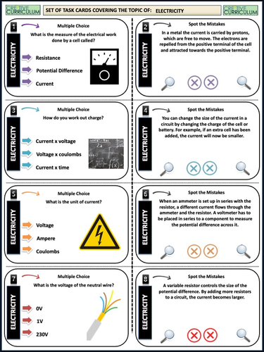 Electricity - Physics | Teaching Resources